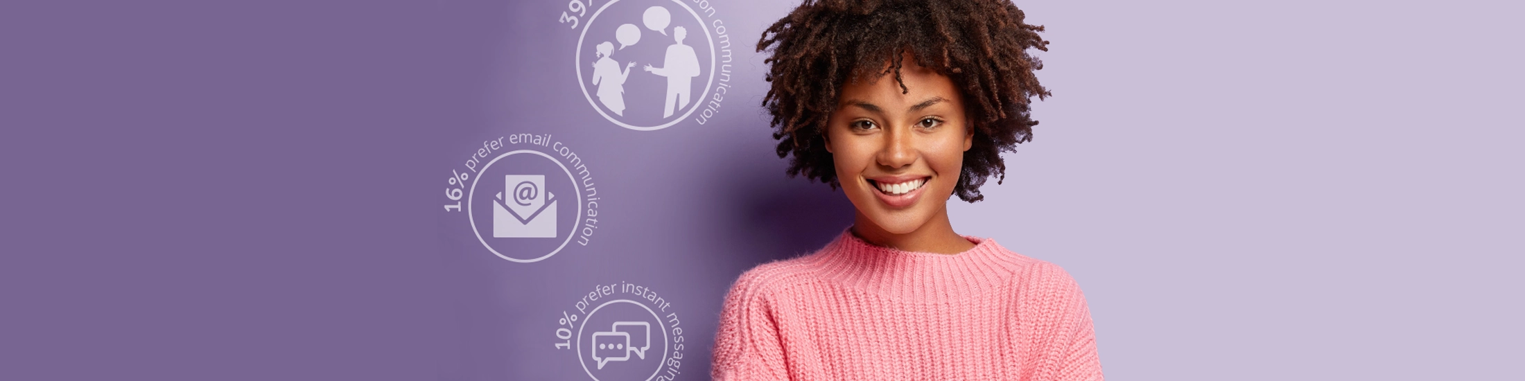 What Motivates Generation Z in the Workplace? - Inspirus